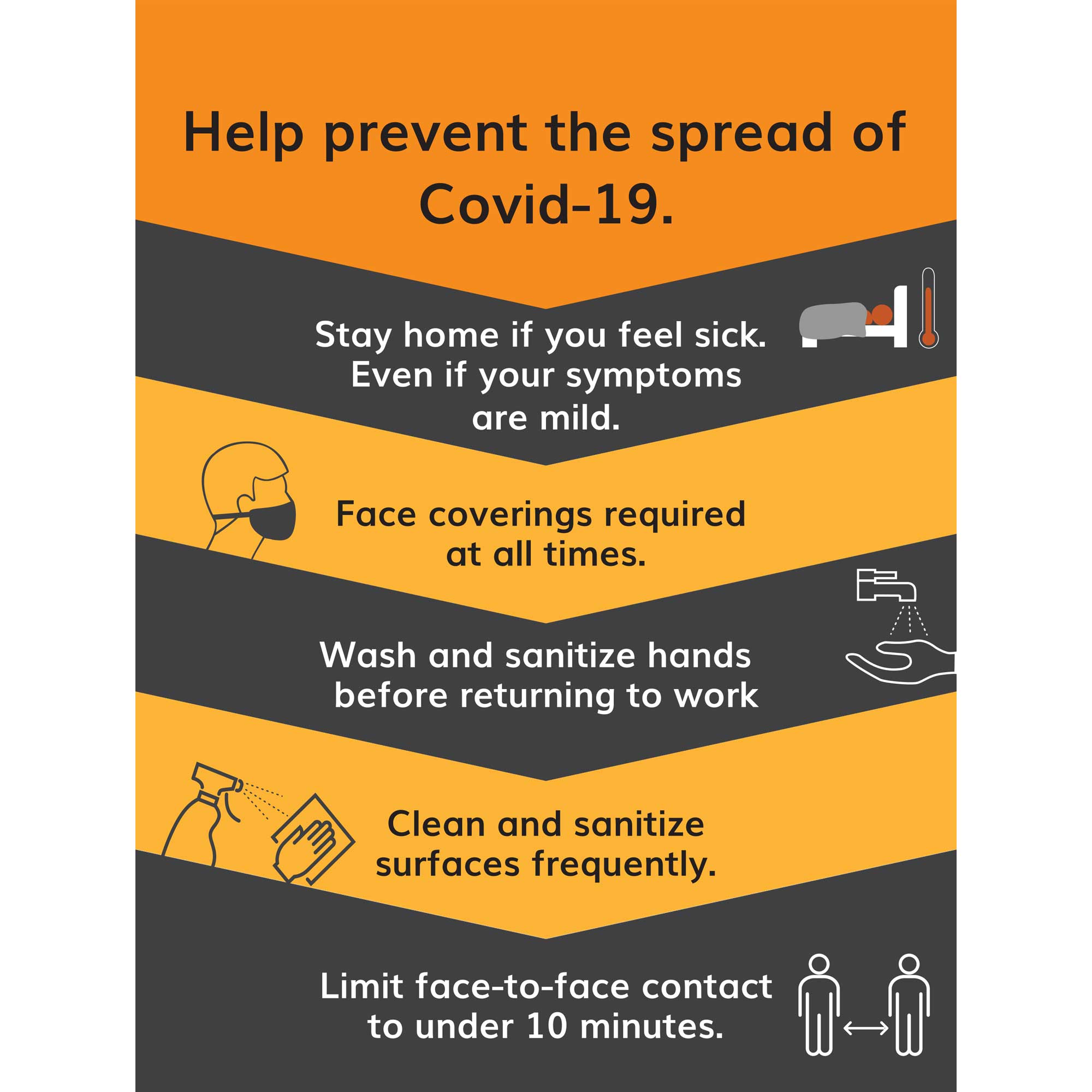 "Help Prevent The Spread Of COVID-19" 5 Things Poster | Plum Grove