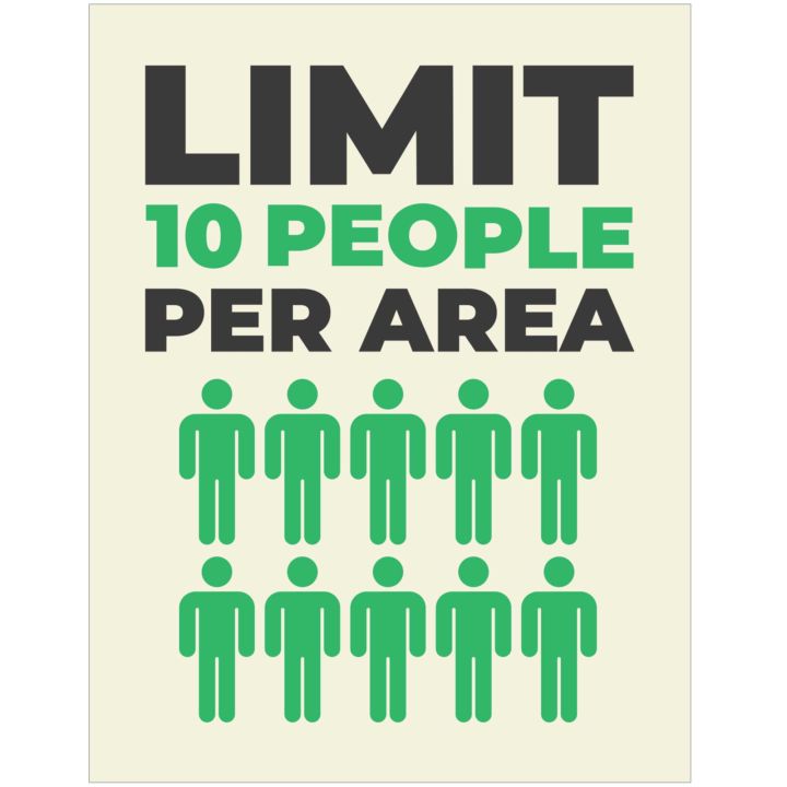"Limit 10 People Per Area" Poster | Plum Grove