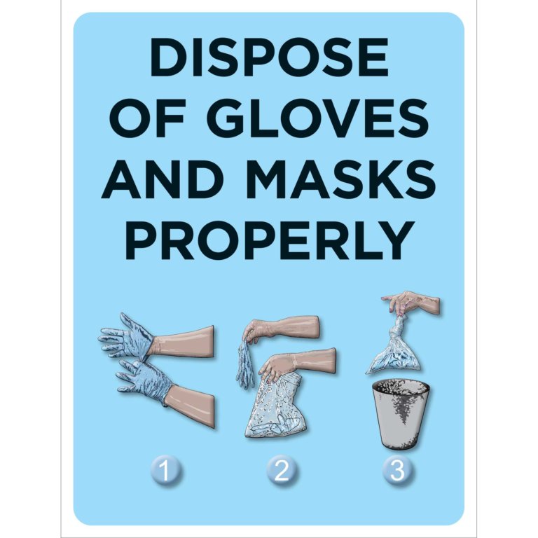 "Stop – Face Mask Required" Poster | Plum Grove