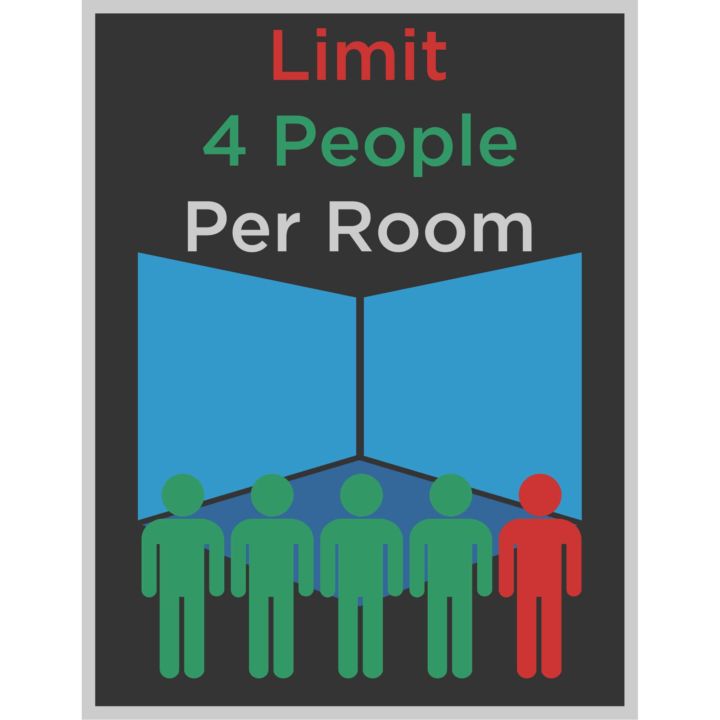 "Limit 4 People Per Room" Poster | Plum Grove