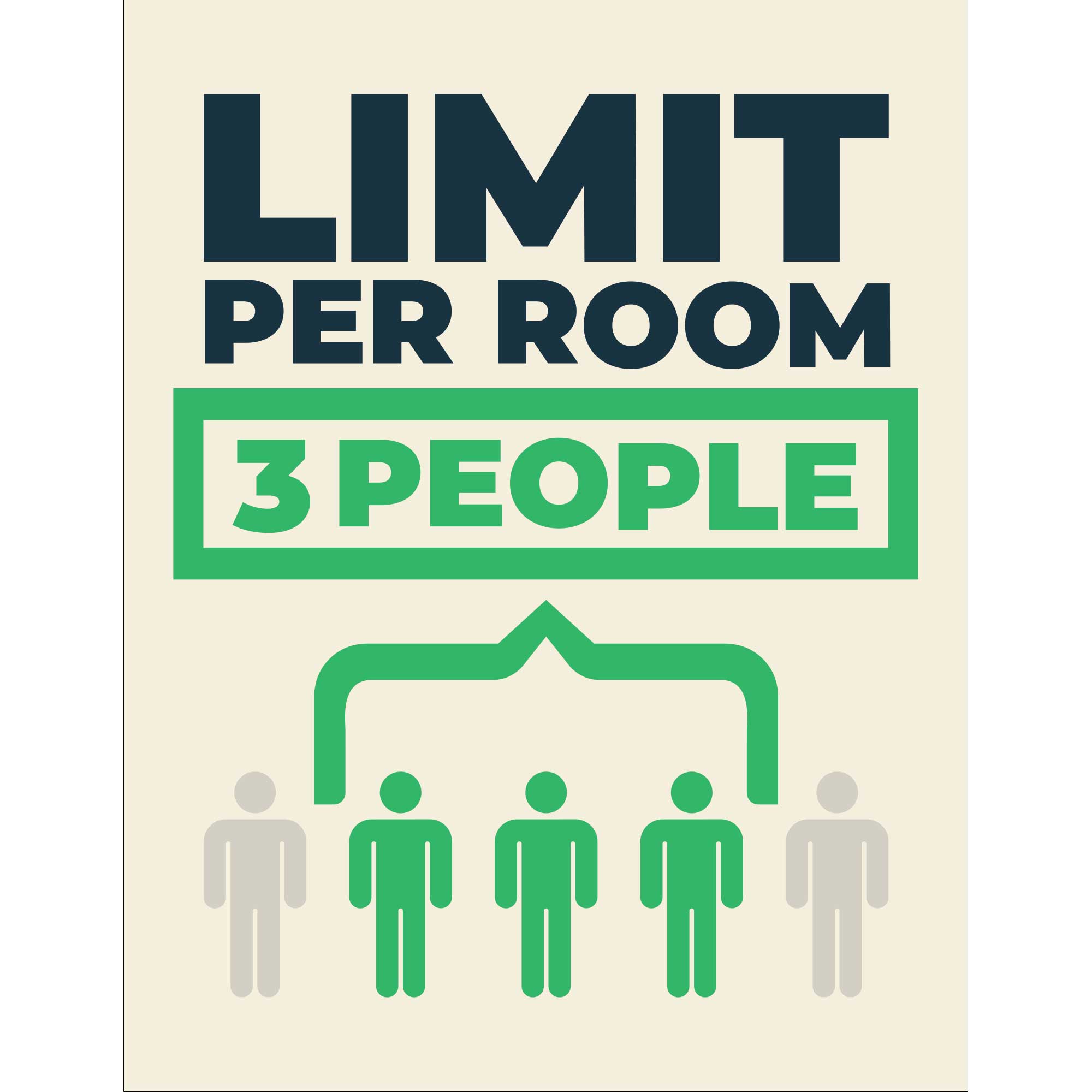 "Limit Per Room - 3 People” Poster | Plum Grove