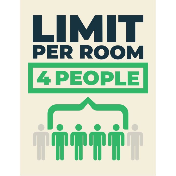 "Limit Per Room - 4 People” Poster | Plum Grove